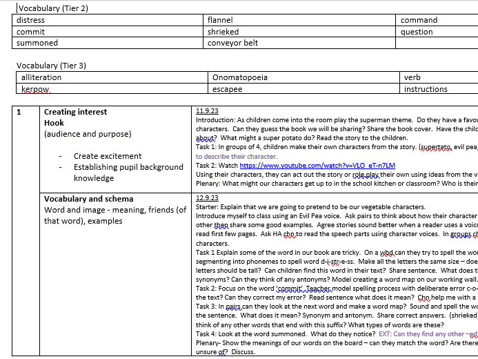 Year 2 Instructions Supertato Teaching Resources Year 2 Instructions Supertato Teaching Resources