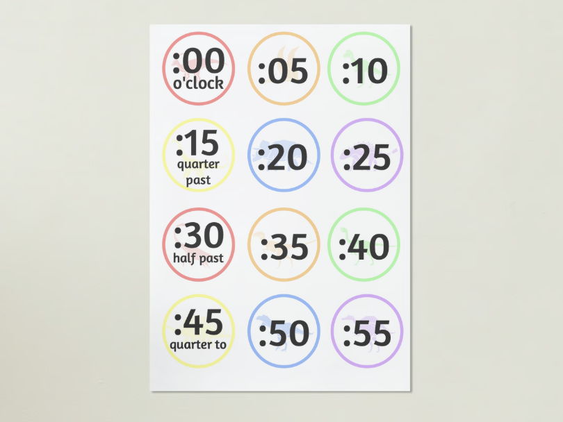 Clock labels | Teaching Resources