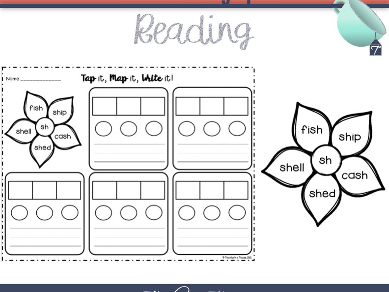 Consonant Digraphs Fluency Flowers - Orthographic Mapping | Teaching ...