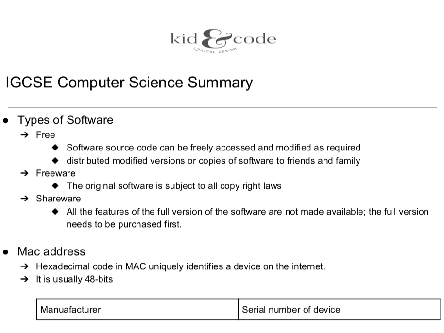 Igcse Computer Science Summary Teaching Resources