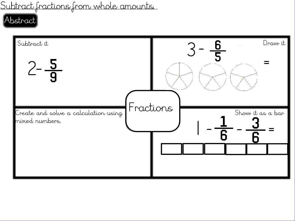 Fractions Subtract Fractions From Whole Amounts Teaching Resources