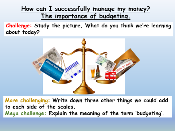 Money Management Teaching Resources