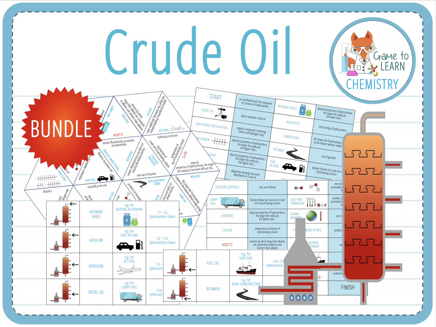IGCSE Chemistry: Crude Oil - 3x Games and activities (KS4) | Teaching ...