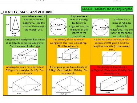 Secondary geometry and measures teaching resources: 3D - Volume ...