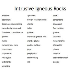 "Intrusive Igneous Rocks" Bingo set for a Geology Course | Teaching ...