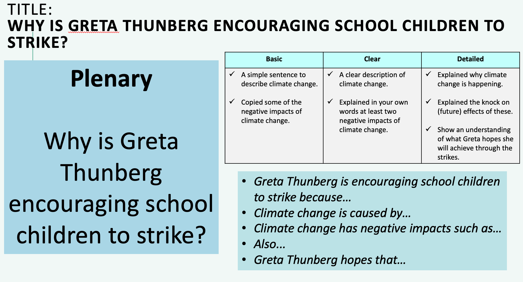 Greta Thunberg and Climate Change | Teaching Resources