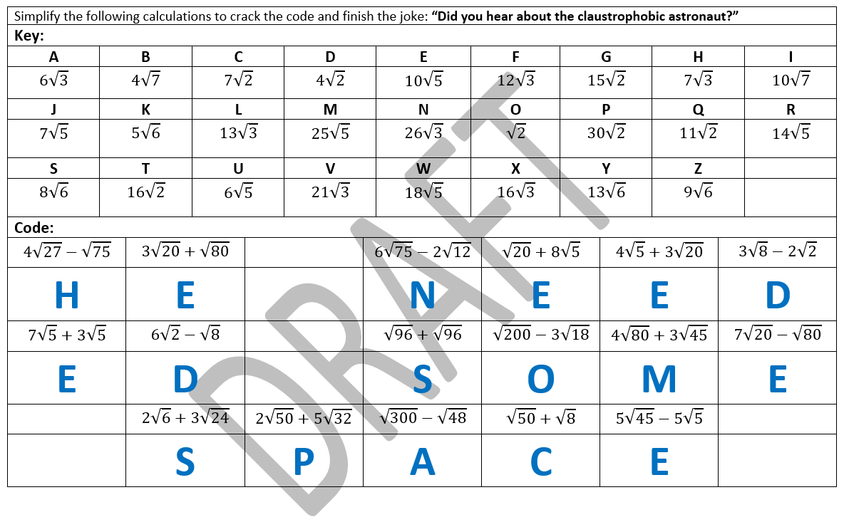 surds-codebreakers-x-6-teaching-resources
