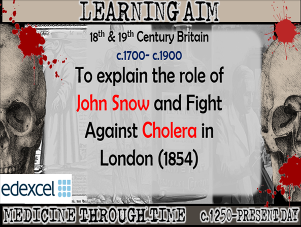GCSE History Edexcel: Medicine in Britain UNIT 3 Bundle 18th & 19th ...