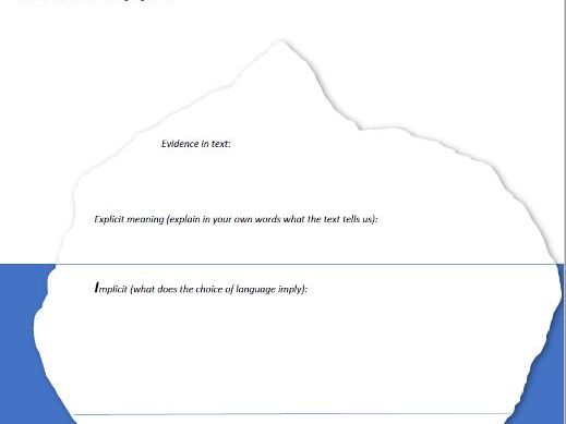 KS3/4 English Inference Icebergs | Teaching Resources