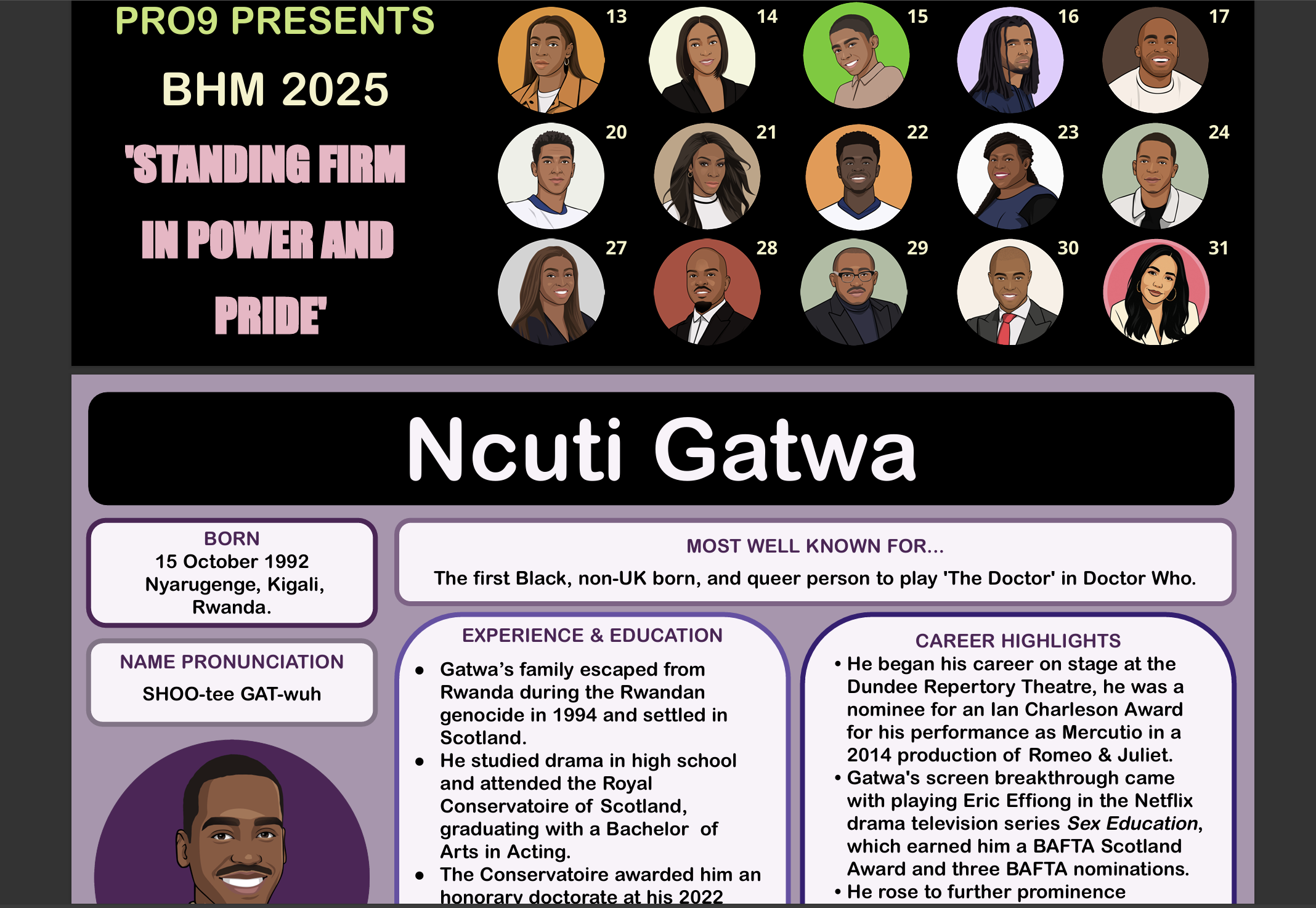 Black History Month Daily Calendar 2025 | Teaching Resources