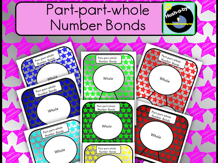 Part Part Whole Number Bonds Chalk And Foil Stars Themed Mats 