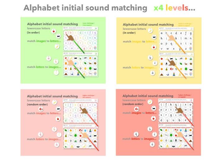Alphabet Matching Lowercase letters with initial sounds Phonics ...