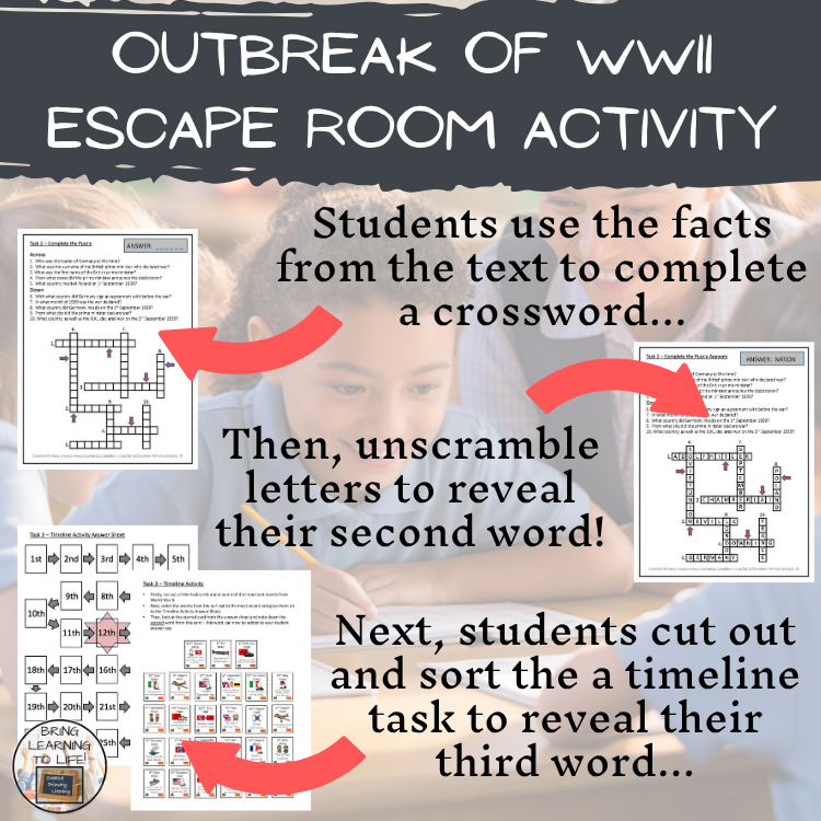 Outbreak of World War II Escape Room Activity | Teaching Resources