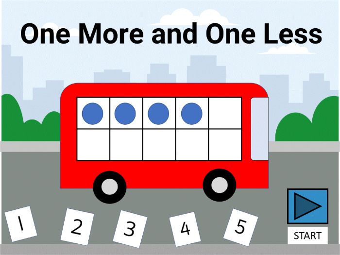 One More and One Less Counting on the Bus | Teaching Resources