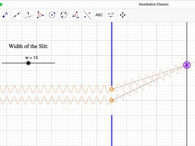Single Slit Diffraction Geogebra Teaching Resources