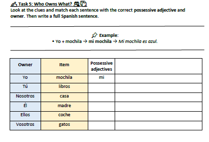 Spanish Grammar – Possessive Adjectives | KS3 Worksheet + Teacher ...