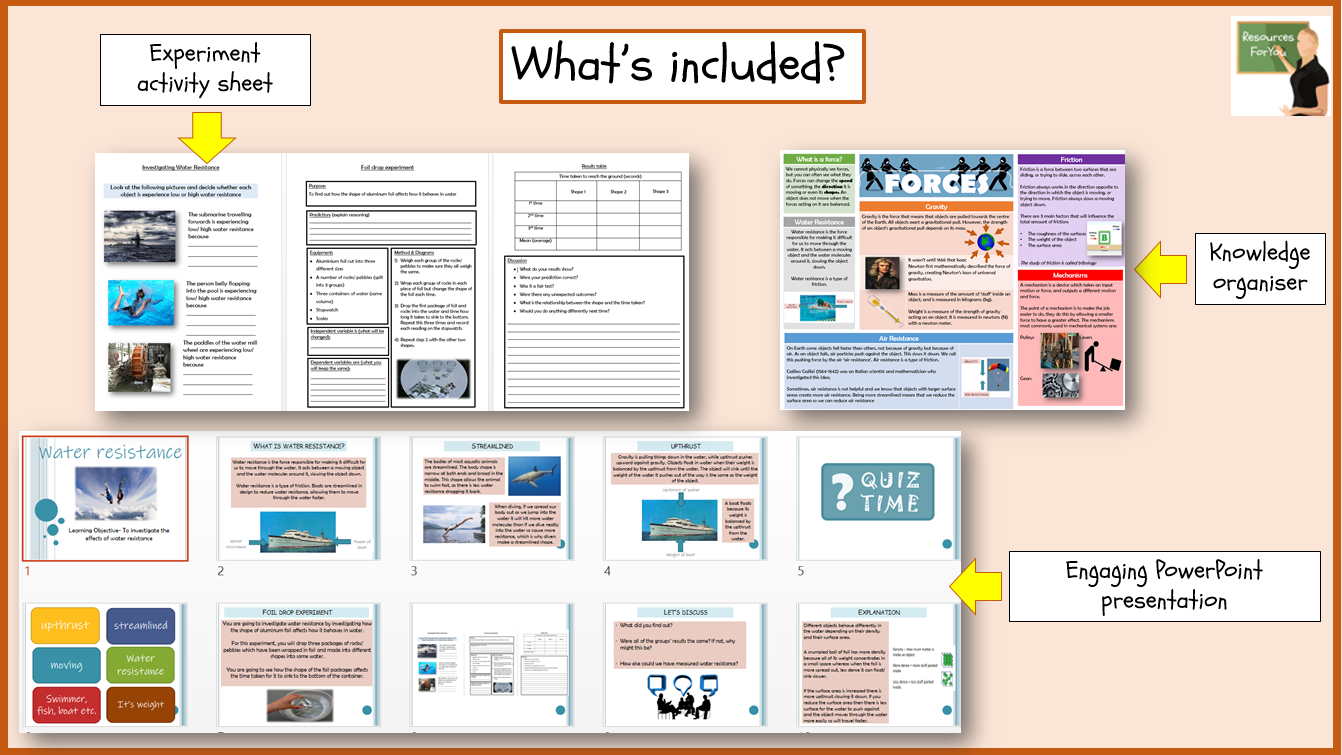 Science- Forces- Water Resistance Year 5/6 | Teaching Resources