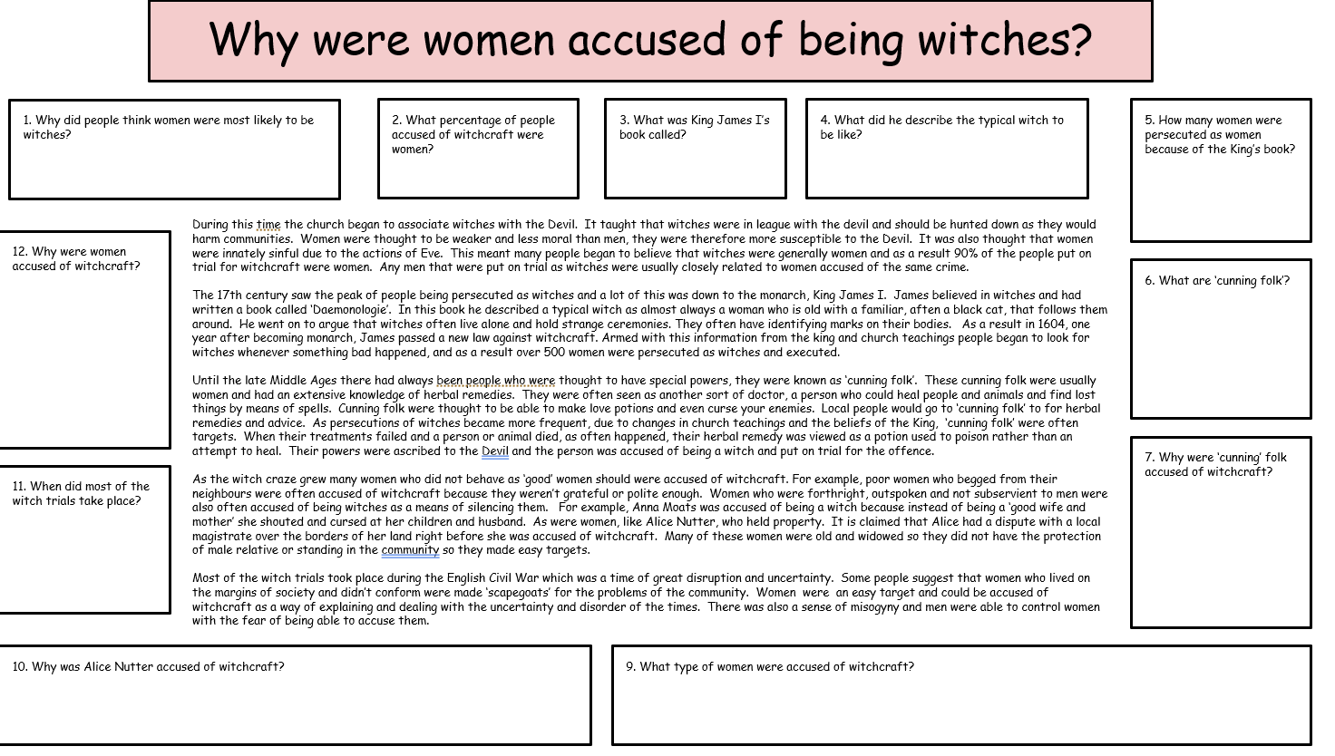 16th and 17th century Witchcraft - Why were women accused of being ...