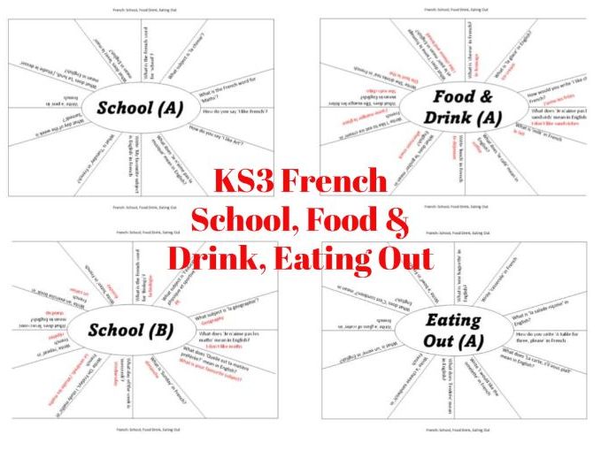 KS3 French Revision Clocks Worksheets | Teaching Resources