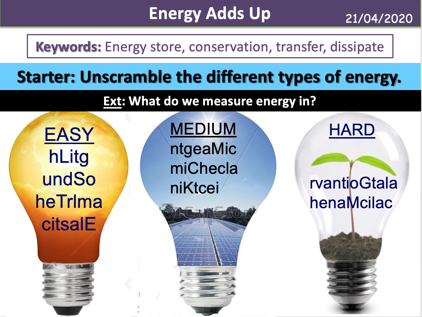 Energy Adds Up | Teaching Resources