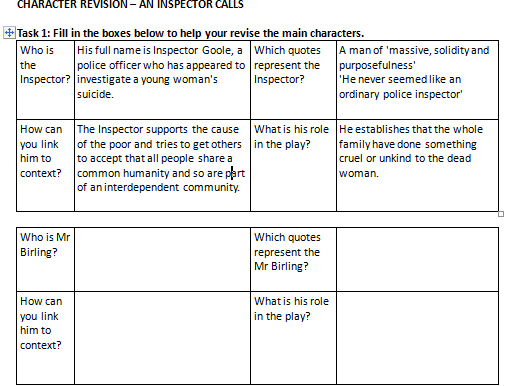 CHARACTER REVISION – AN INSPECTOR CALLS | Teaching Resources