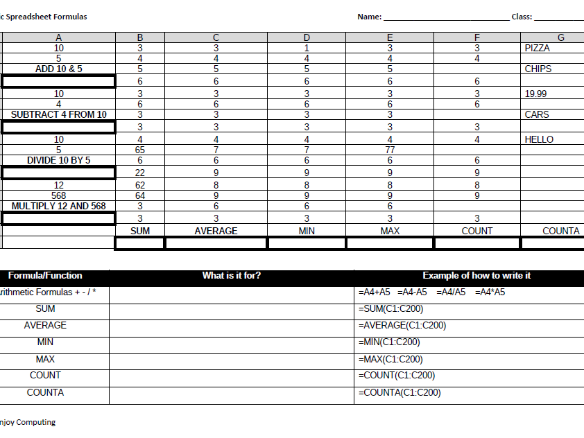 Basic Spreadsheet Formulas Starter Revision Homework Teaching Resources
