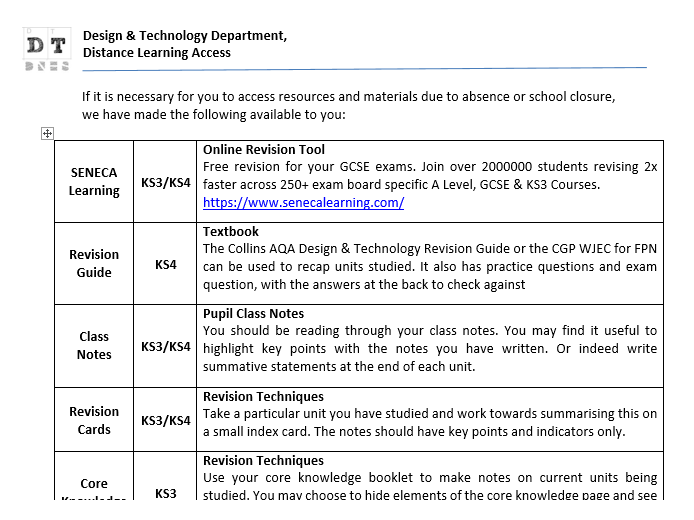Design & Technology - Distance Learning DT: GCSE SCHOOL CLOSURE ...