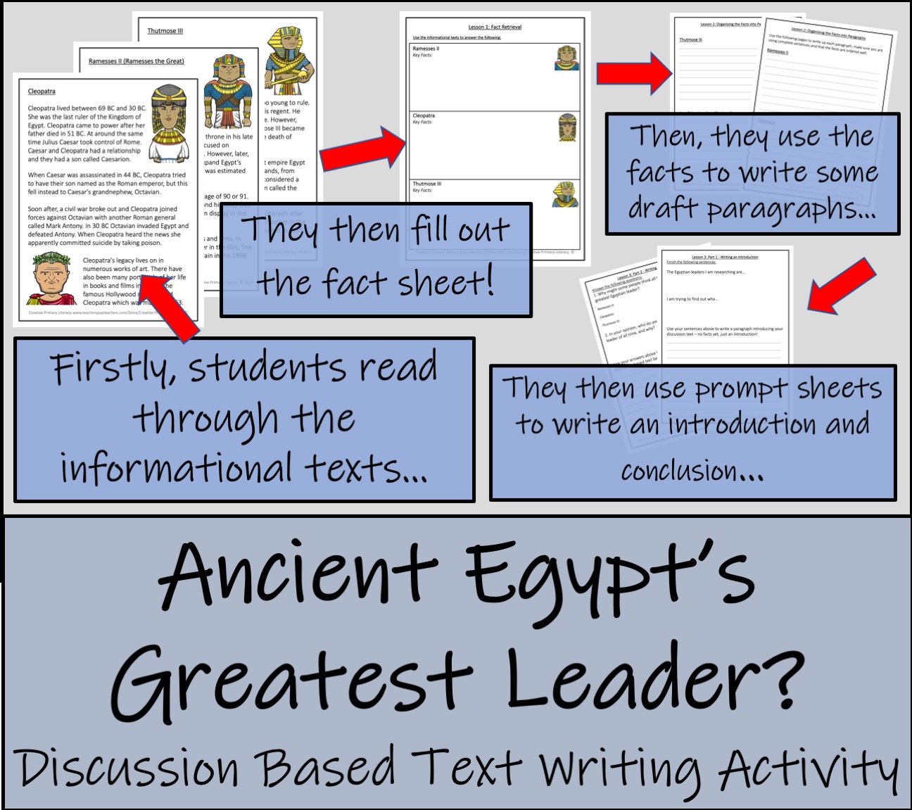 LKS2 Greatest Leader of Ancient Egypt Discussion Based Writing Activity ...