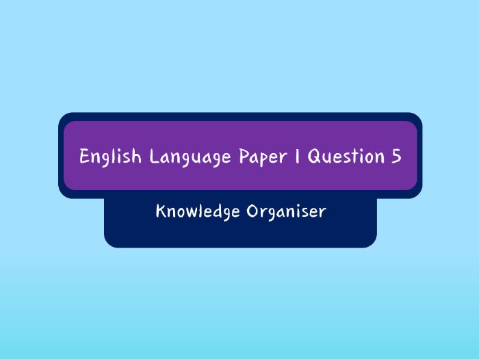 English language paper 1 question 5 narrative knowledge organiser ...