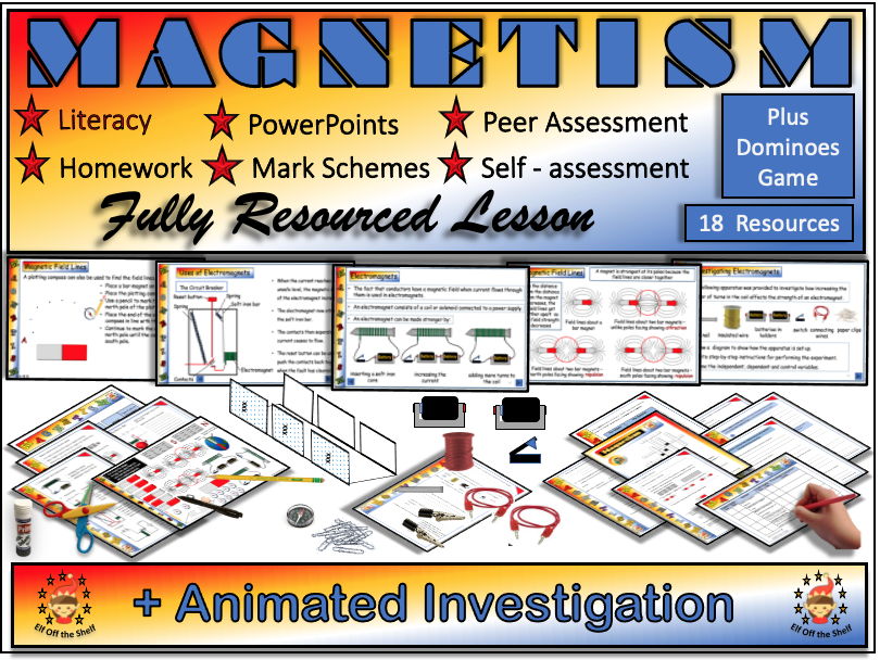 Magnetism - Magnets and Electromagnets Fully Resourced Lesson Plus ...