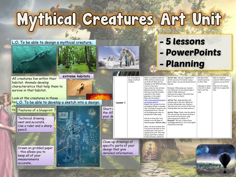 KS3, KS4, GCSE Art Lessons and Teaching Resources ǀ Tes