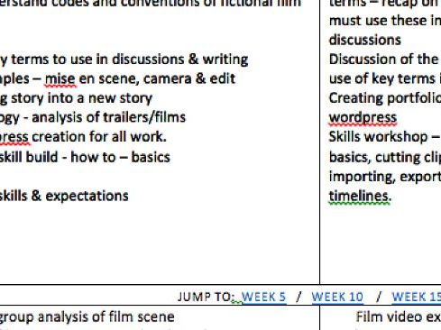 Course planner for film pre-production unit | Teaching Resources