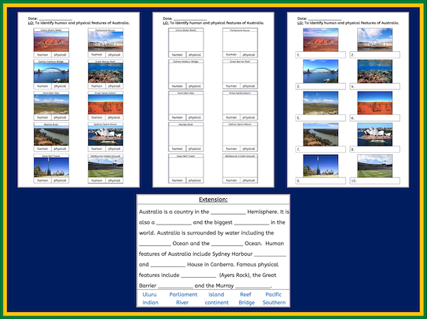 Identifying the human and physical features of Australia - KS1/KS2 ...