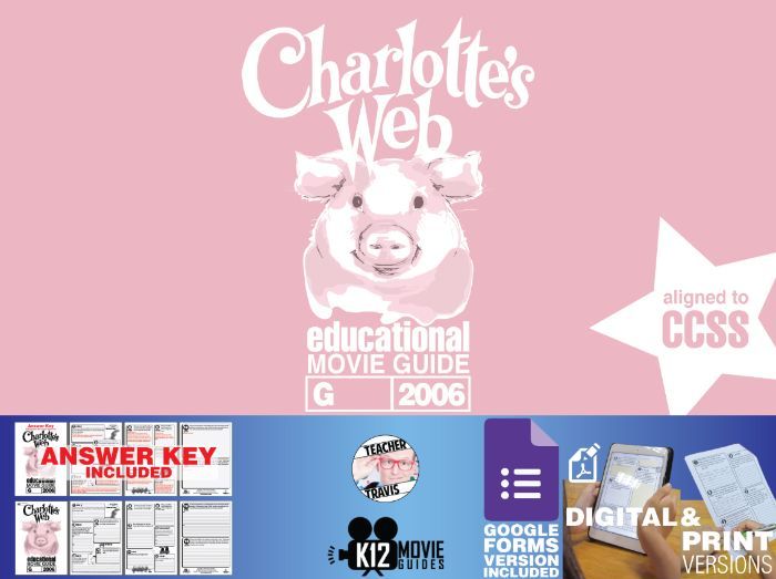 Charlotte's Web Movie Guide | Film Questions | Worksheet (G - 2006 ...