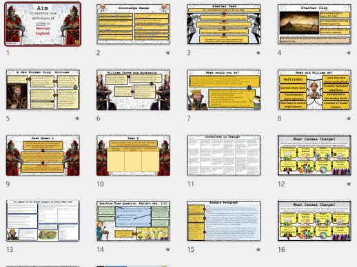GCSE History Edexcel: Crime & Punishment Unit 1 Bundle (Lessons 1-8 ...