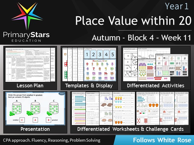 YEAR 1 - Place value - White Rose - WEEK 11 - Block 4 - Autumn ...