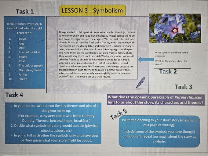 English Language and Literature Cover Lessons (bundle) | Teaching Resources