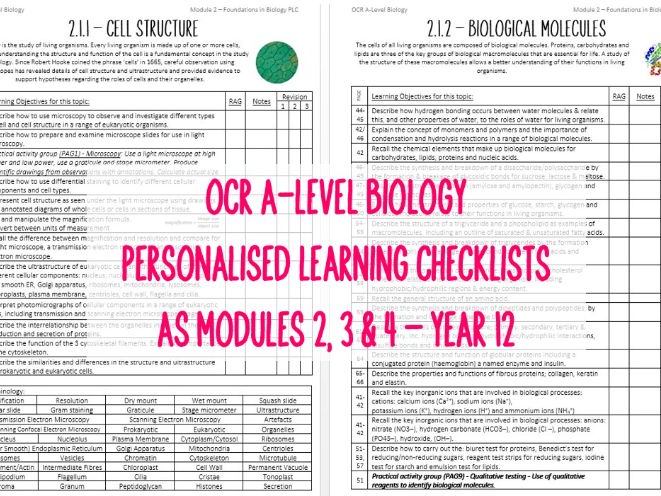 OCR AS-Level Biology PLCs | Teaching Resources
