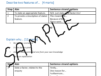 Edexcel GCSE History Exam Technique Booklet | Teaching Resources