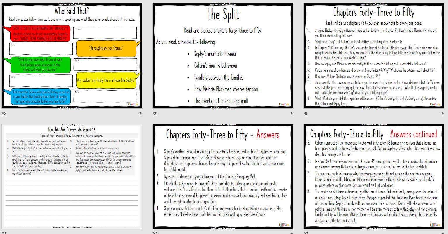 Noughts and Crosses - KS3 Unit of Work | Teaching Resources