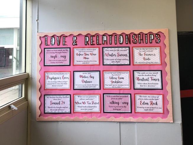 AQA Love & Relationships poetry display | Teaching Resources