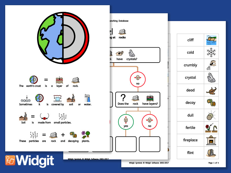 Widgit Software's Shop - Teaching Resources - TES