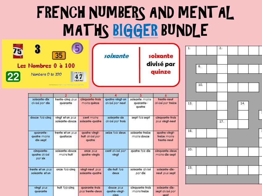Secondary teaching resources | TES