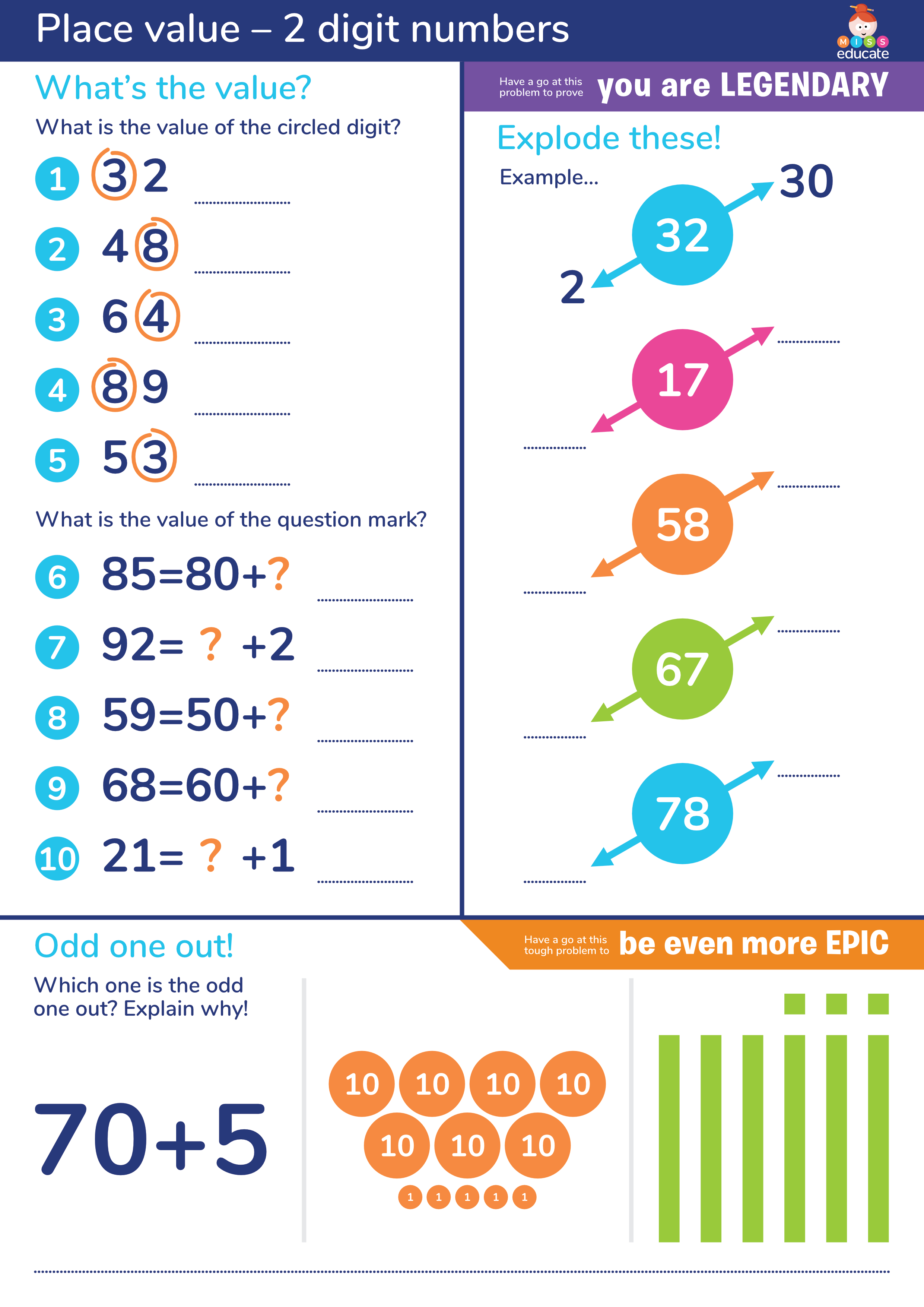 Place value of 2 - digit numbers worksheet - key stage 1 & 2 | Teaching ...