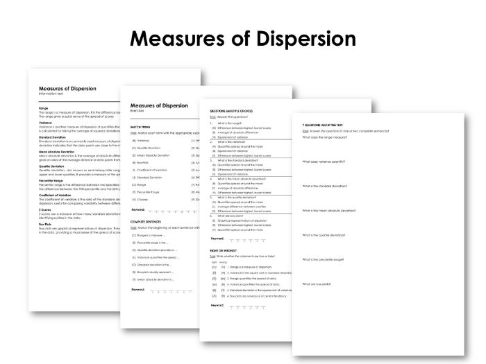 Measures of Dispersion | Teaching Resources
