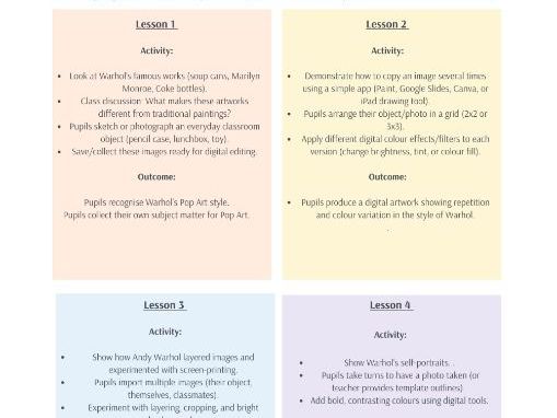Andy Warhol Art Lesson Plan and Resources | Teaching Resources