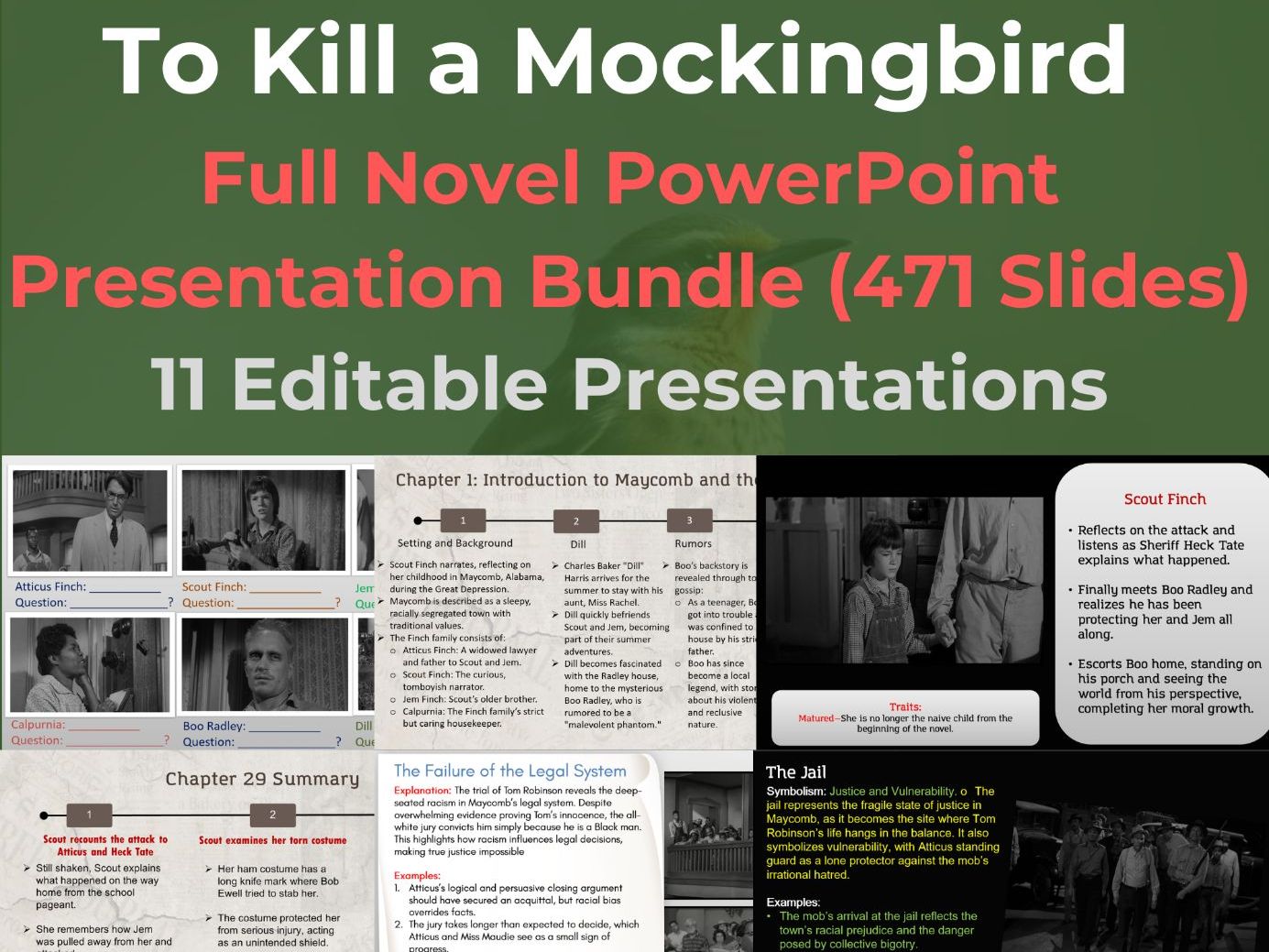 To Kill a Mockingbird PowerPoint (PPT) Unit - Full Novel Bundle with ...