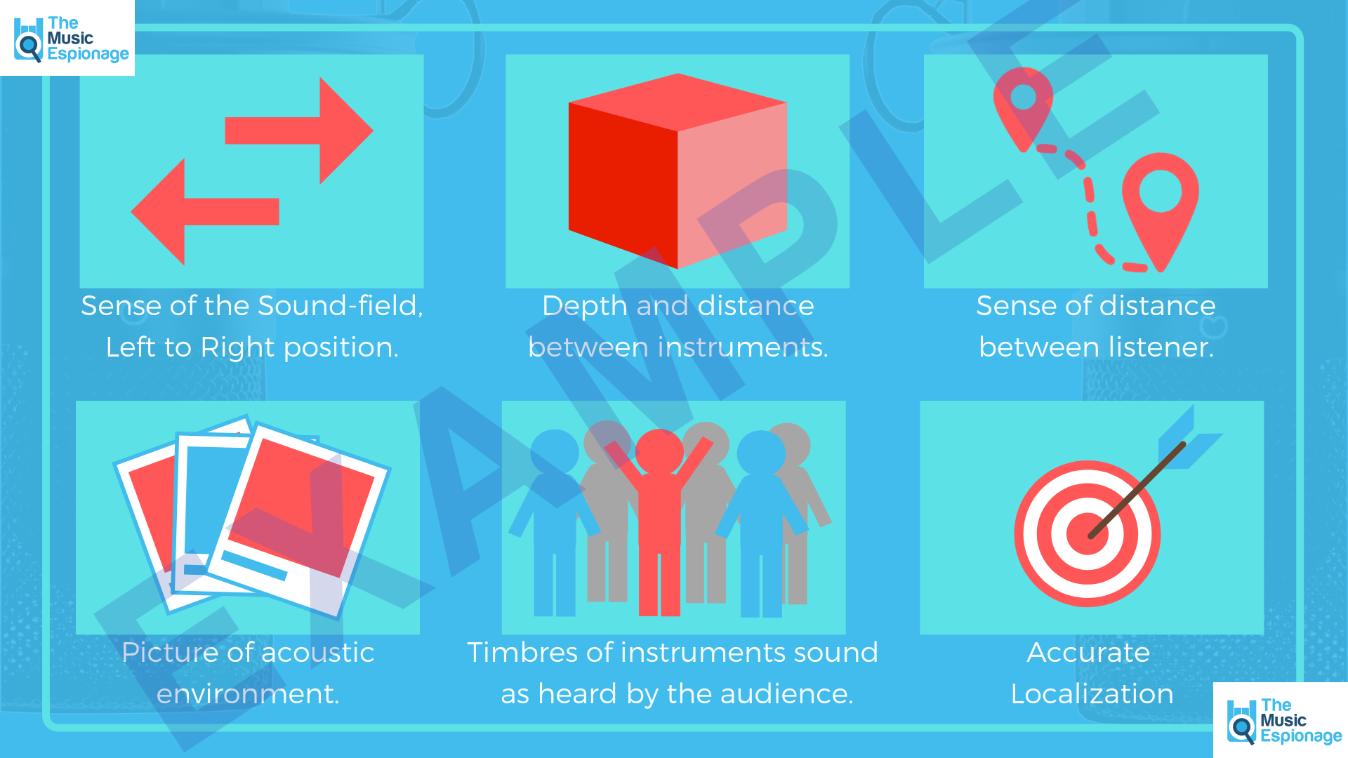 Stereo Recording Techniques-FULL LESSON | Teaching Resources