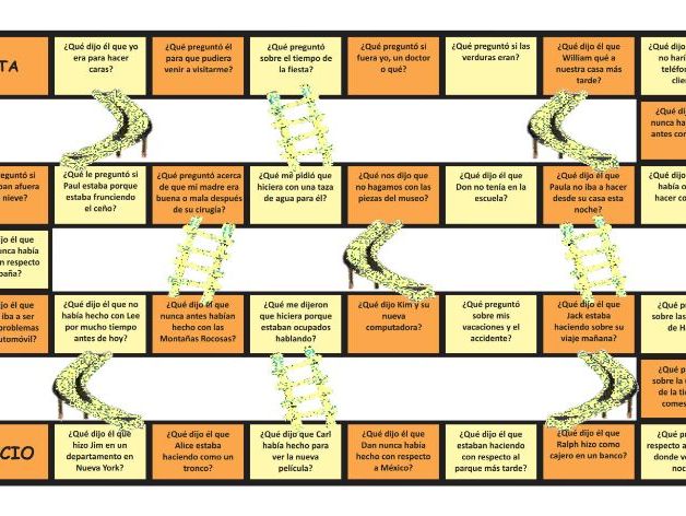 Reported Speech Spanish Chutes and Ladders Board Game | Teaching Resources