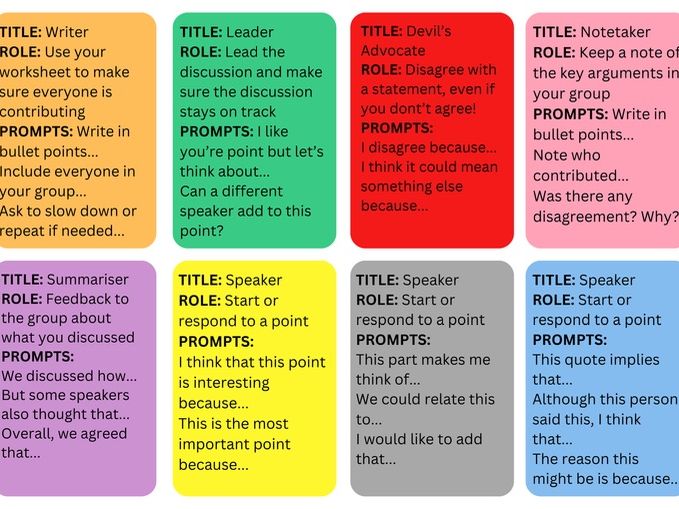 Group Discussion Role Cards & Prompts | Teaching Resources